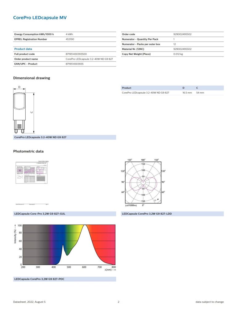 philips G9 bulb CorePro LEDcapsule 3.2-40W ND G9 827 929002495502 | BMT ...